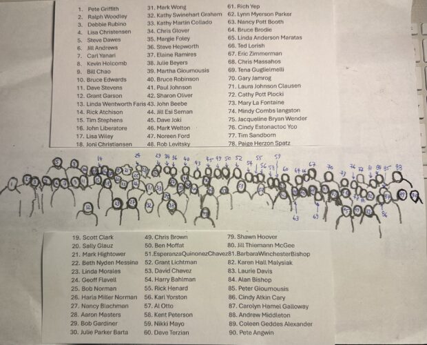 Cubberley 1974 50th Reunion